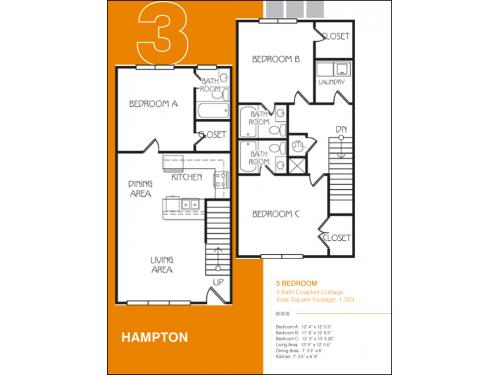 Redpoint Raleigh Pictures - LiveSomeWhere